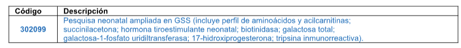 Screening metabólico Neonatal Ampliado - Laboratorio Chile | Teva